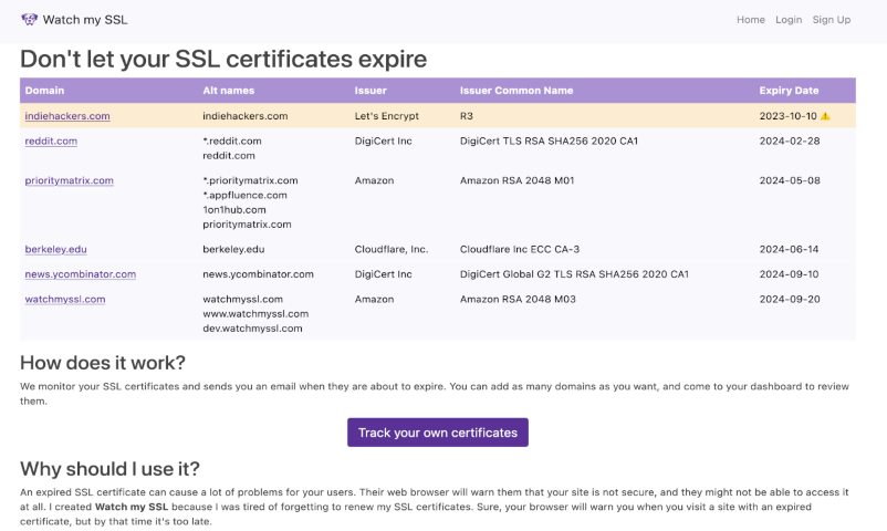 Watch my SSL - Monitor the expiration date of your SSL certificates is ...