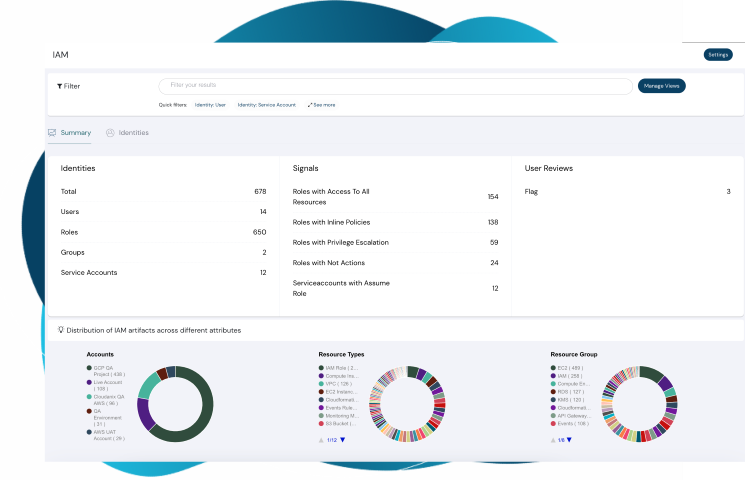 Cloudanix - Code To Cloud Security Platform is on AppRater